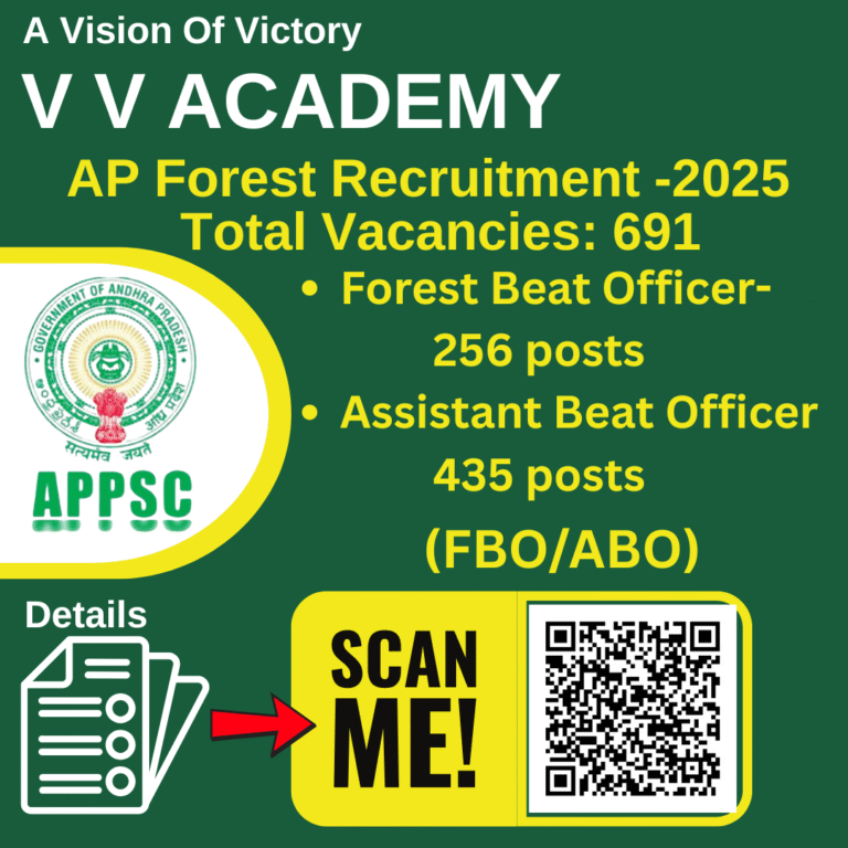 APPSC Forest Recruitment 2025: 691 FBO & ABO Vacancies | Apply Online ...